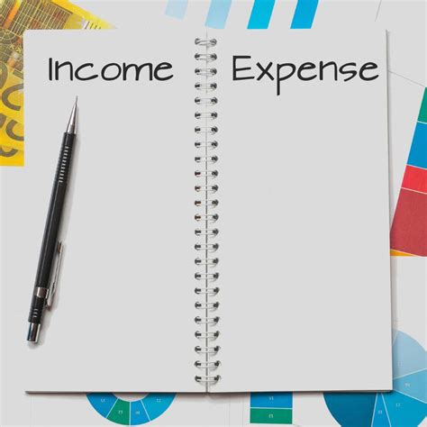 Develop Algorithms For Income And Expense Tracking Consult An Expert Tems Tech Solutions