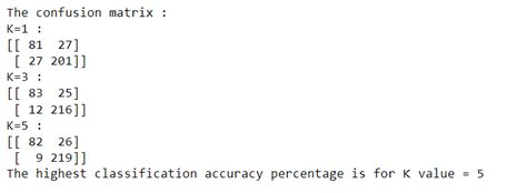GitHub Sanikommus Steel Plates Faults Dataset