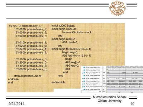 Ppt 第六章 Verilog Hdl 高级程序设计举例 Powerpoint Presentation Id4764127