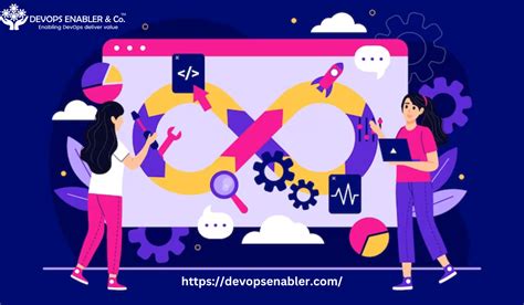 What Role Do Devsecops Services Play In Ensuring Continuous Security In Modern Software