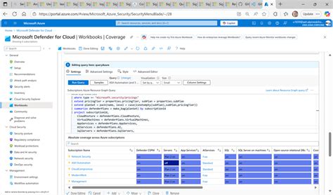 Update Coverage Workbook In Microsoft Defender For Cloud To Include