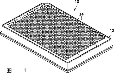 Multi Well Plate Fabrication Eureka Patsnap