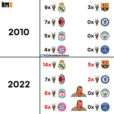 Extra Time Indonesia On Twitter Faytmiabde Twitter
