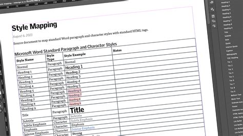 Adobe Cc Libraries Paragraph And Character Styles Brettrospective