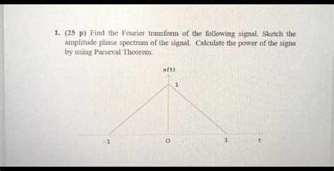 SOLVED P Find The Fourier Transform Of The Following Signal Sketch The Amplitude Phase