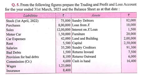 Dk Goel Solutions Isc Q 5 Chapter 20 Final Accounts With Adjustments Class 11 Isc [2023 24