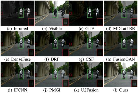 Qualitative Comparison Of Piafusion With 9 State Ofthe Art Methods On Download Scientific