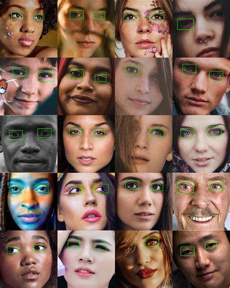 github elucideye dlib mmod detect dlib mmod detector examples with eye detection model