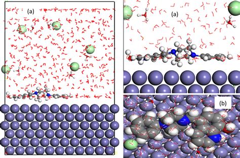 Side A And Tope B Views Of The Simulated System With An Adsorption