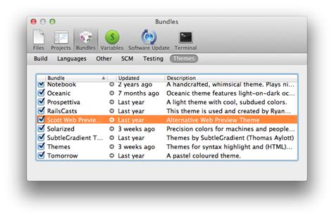 GitHub Lcolladotor Markdown Redcarpet Tmbundle TextMate Support For