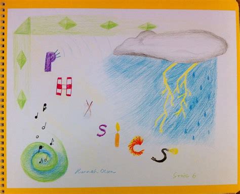 Grade Physics What Is Physics Physics Fun Science