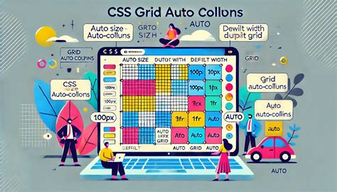 grid auto columns en css qué es y para qué sirve [2025]