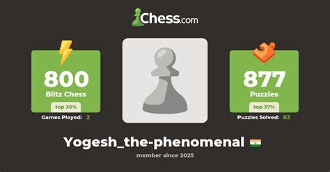 Yogesh The Phenomenal Chess Profile