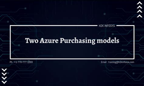 Two Azure Purchasing Models H2k Infosys Blog