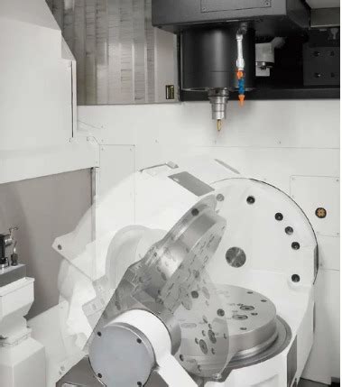 The Crucial Role Of Energy Efficiency In CNC Machining Optimizing Sustainability And Cost