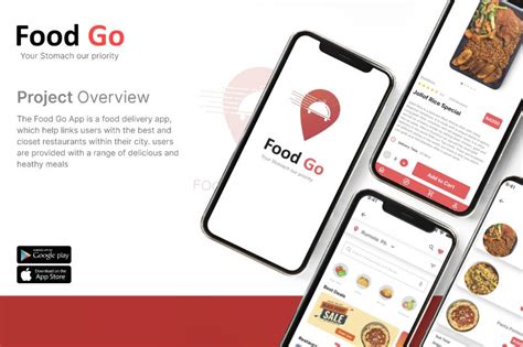 Samson Lucas Posted On Linkedin