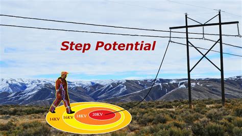 Step And Touch Potential Explained With An Example
