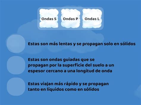 Tipos De Ondas Sismicas Associação
