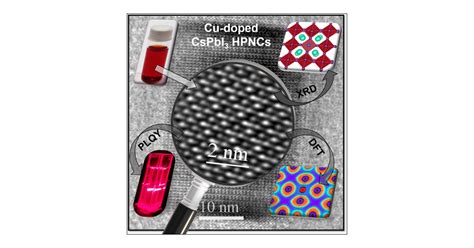 Cu Doping Induced Phase Transformation In Cspbi3 Nanocrystals With