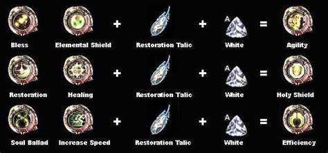 Talic Dan Fungsinya Rf Pedia