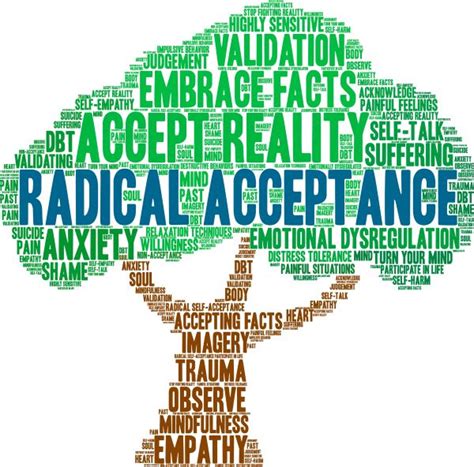 Radical Acceptance For Less Suffering Mindclear Integrative Psychotherapy