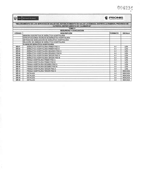 Listado De Planos 004234 Pdf