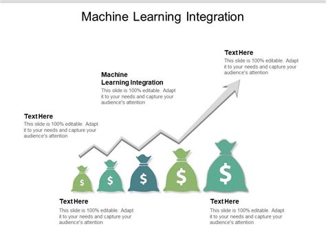 Machine Learning Integration Ppt PowerPoint Presentation Layouts Model Cpb