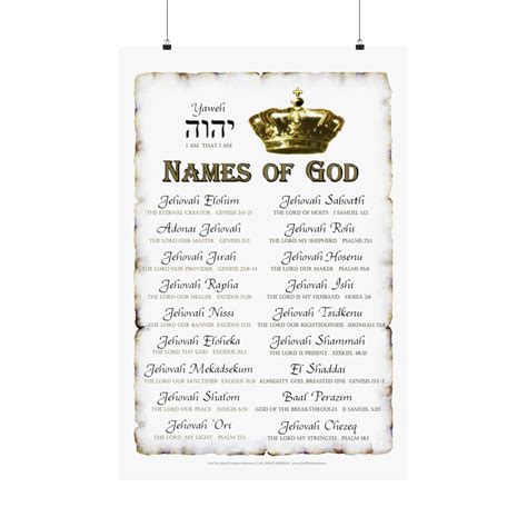 Names Of God Reveal Gods Character And Nature Large Print 16 X 20