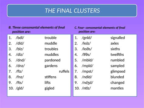 Consonant Clusters Elements Phonology Pptx