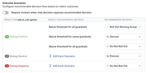 🚢 Experiment Decision Framework Statsig Product Updates