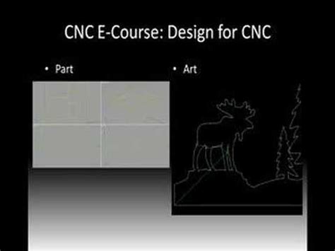 CNC Basics E Course CNC Designing Learn CNC CNC YouTube