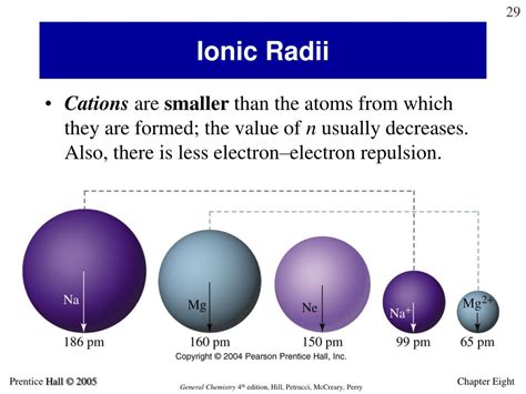 Ppt Chapter Eight Powerpoint Presentation Free Download Id1801337