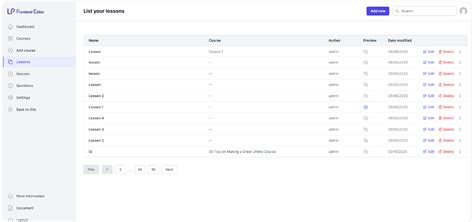 Frontend Editor Add On For Learnpress Thimpress