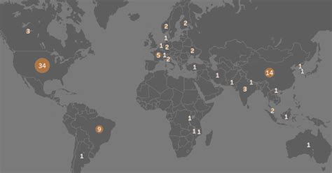 Remote Sensing Mdpi On Linkedin Crop Mapping Yield Review