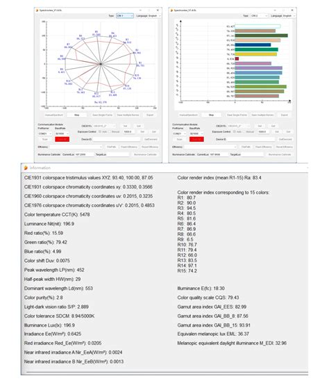 Handheld Spectrometer Price Uv Vis Nir Spectrometer 340 1020nm Cie2015 Buy Handheld