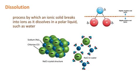 Unit 6 Lesson 4 Ionic Equations Ppt Download