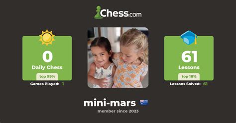 mini-mars - Chess Profile - Chess.com