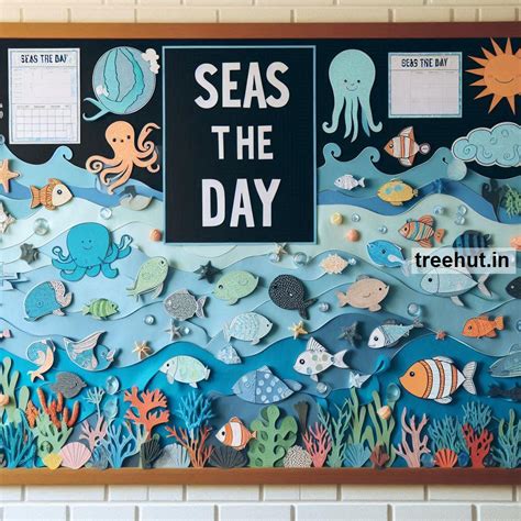 Ocean Bulletin Board Ideas And Ocean Door Décor Ocean Classroom Décor