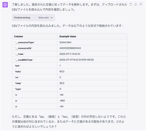 Iotが産み出すデータを「生成系ai」で活かすテクニック セッションのアップデート【soracom Discovery 2023】 Soracom公式ブログ