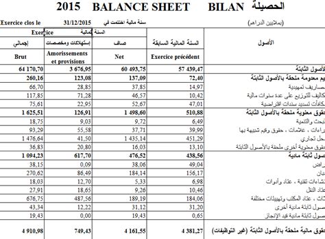 Bilan Anglais Et Bilan En Arab La Compta Pro