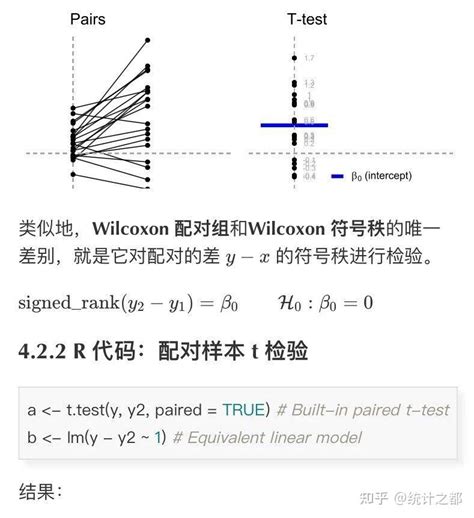 翻译：常见统计检验的本质是线性模型（或：如何教统计学） 知乎