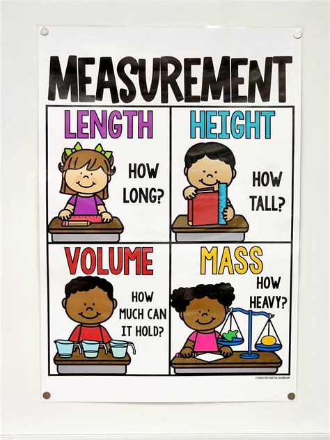 Measurement Anchor Chart Hard Good Option 4