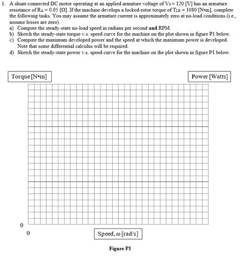Solved A Shunt Connected DC Motor Operating At An Applied Chegg
