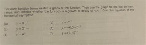Solved For Each Function Below Sketch A Graph Of The