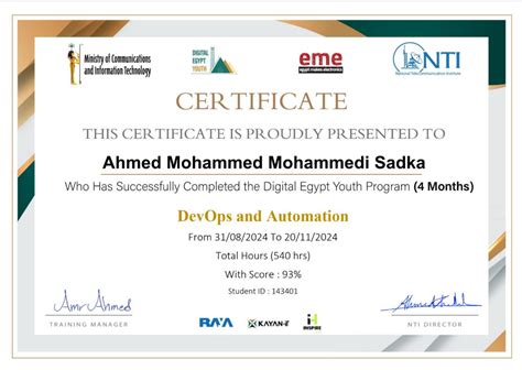 Devops Automation Cloudcomputing Kubernetes Docker Terraform Ahmed Mohamedy 29 Comments