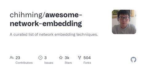 Github Chihmingawesome Network Embedding A Curated List Of Network