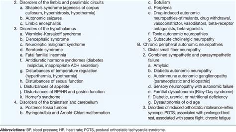Assessment Of Autonomic Function Testpptx Heart And Cardiovascular