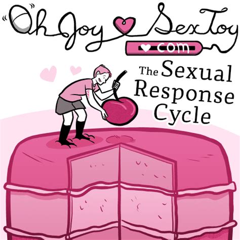 Oh Joy Sex Toy Sex Sexuality