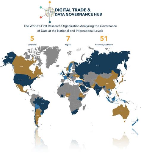Dr Maria Milosavljevic Gaicd Facs On Linkedin Global Data Governance