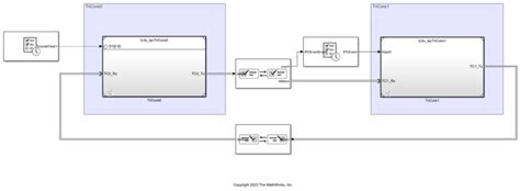 Getting Started With Multicore Modeling And Targeting For Infineon